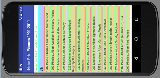 Nobel Prize Winners for PC - How to Install on Windows PC, Mac