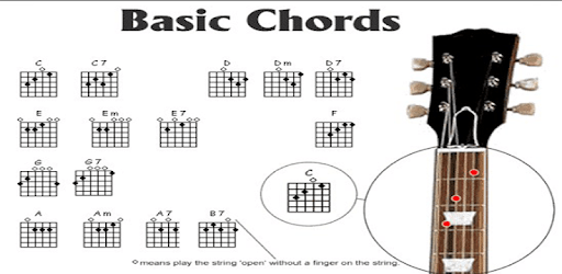 Guitar Chord Tutorial for PC - How to Install on Windows PC, Mac